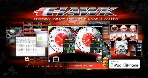 iHawk app will get your gauges racing | Torque News